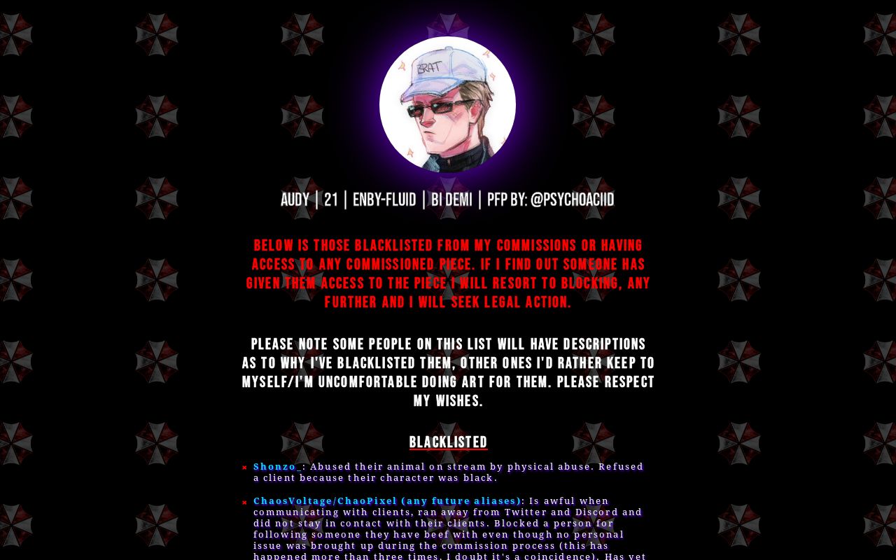 Horrorvix's Blacklist